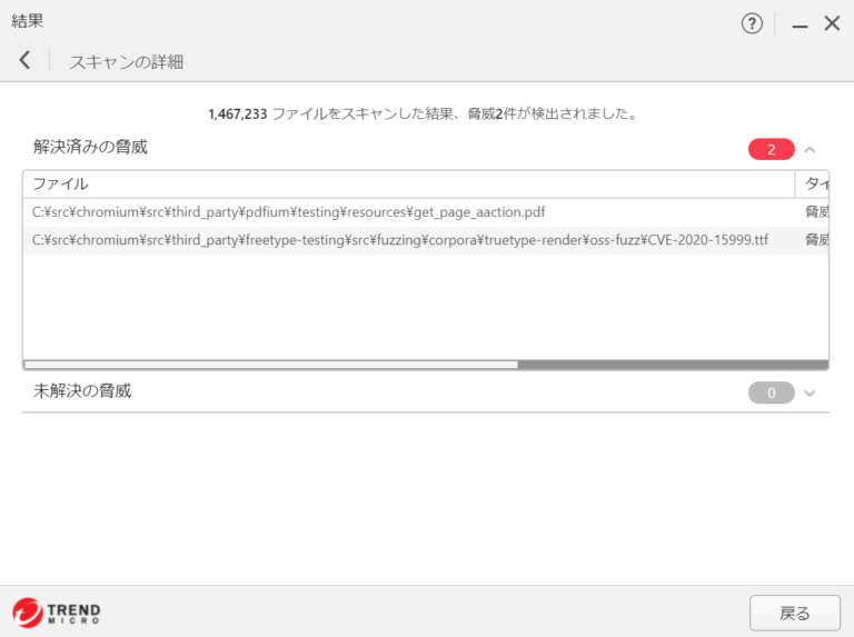 Viruses in chromium source code | 市野メモ