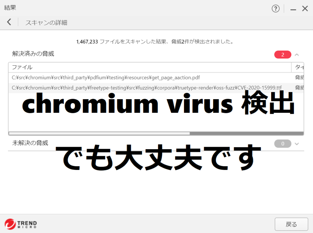 Viruses in chromium source code | 市野メモ