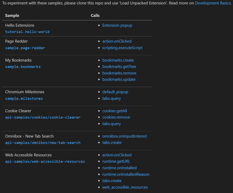 Chrome Extensions Samples | 市野メモ